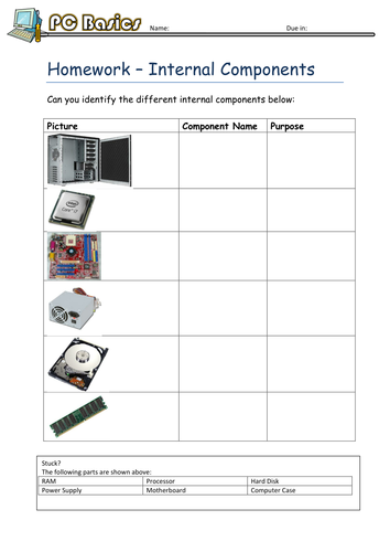 Y7 PC Basics Computer Science Project | Teaching Resources