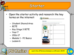 Y7 PC Basics Computer Science Project | Teaching Resources