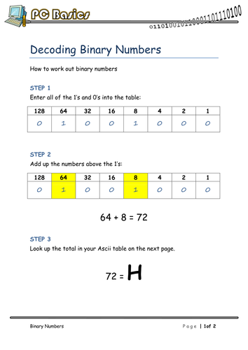 Y7 PC Basics Computer Science Project | Teaching Resources