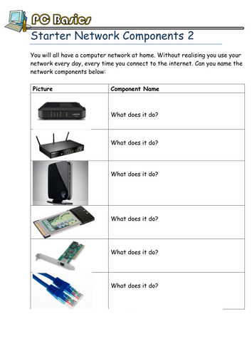 Y7 PC Basics Computer Science Project | Teaching Resources