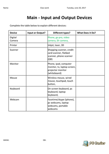 Y7 PC Basics Computer Science Project | Teaching Resources
