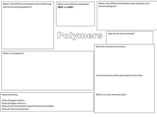 New AQA Polymer Revision Mat with Answers | Teaching Resources