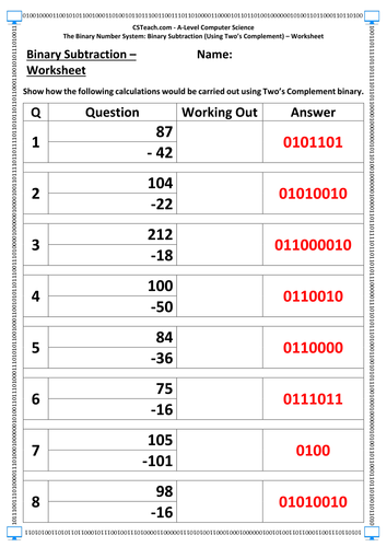 A Level Computer Science Binary Subtraction Using Two S Complement Worksheet Teaching