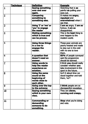 Transcational writing/persuasive writing Year 9 | Teaching Resources