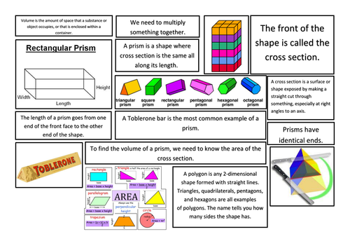 Volume of a Prism Mystery | Teaching Resources