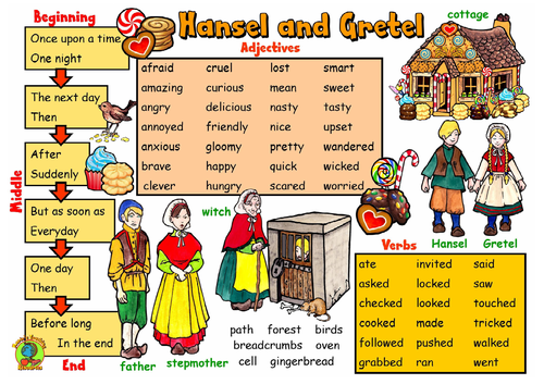 Hansel And Gretel Word Mat Teaching Resources