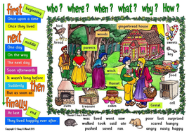 Hansel and Gretel– Word Mat | Teaching Resources