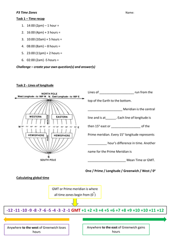 BTEC Travel and Tourism - Unit 5 - timezones worksheet | Teaching Resources