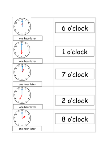 Time snap/ dominoes, one hour earlier, one hour later | Teaching Resources