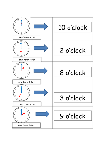 Time snap/ dominoes, one hour earlier, one hour later | Teaching Resources