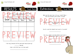 The Snail Race Maths Investigation | Teaching Resources