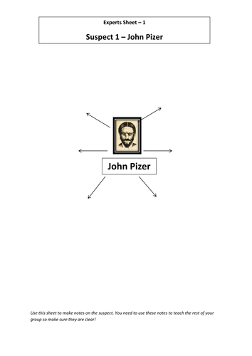 Who was Jack the Ripper? | Teaching Resources