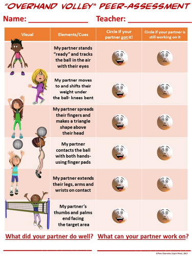 PE Assessment Series: Overhand Volley- 4 Versions | Teaching Resources PE Assessment Series: Overhand Volley- 4 Versions | Teaching Resources