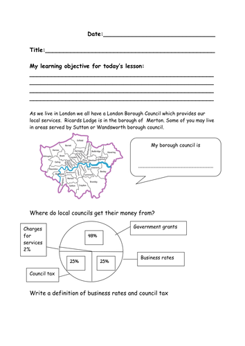 Local Government | Teaching Resources
