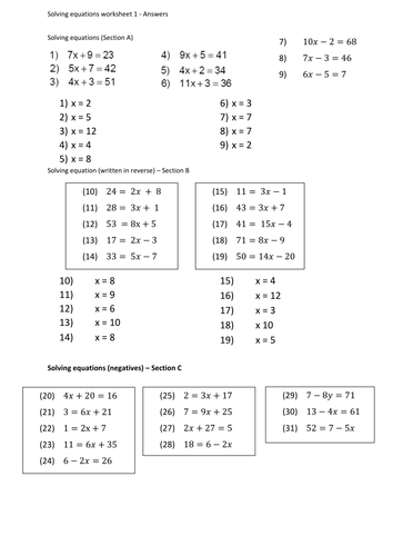 Solving equations upto unknowns on both sides (Grade 4) | Teaching ...