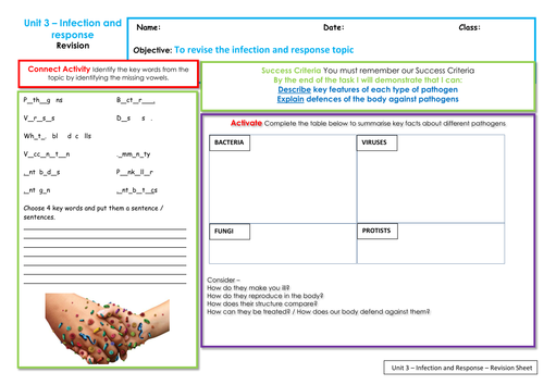 AQA New GCSE Biology Unit 3 - Infection and response revision mat ...