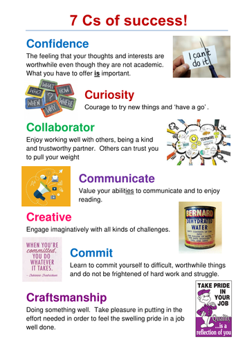 Claxton's 7 Cs of success | Teaching Resources
