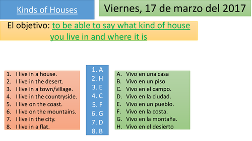 House, area and city | Teaching Resources