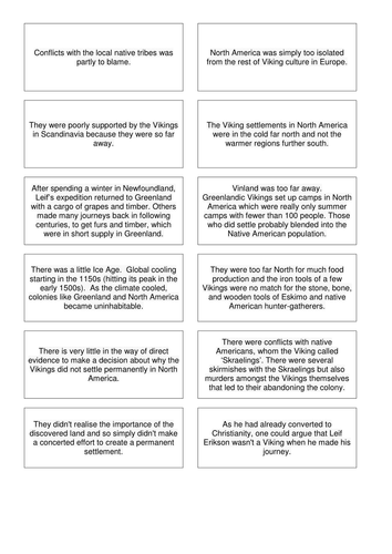 Why is there no United States of Viking? | Teaching Resources