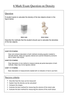 Investigating density | Teaching Resources
