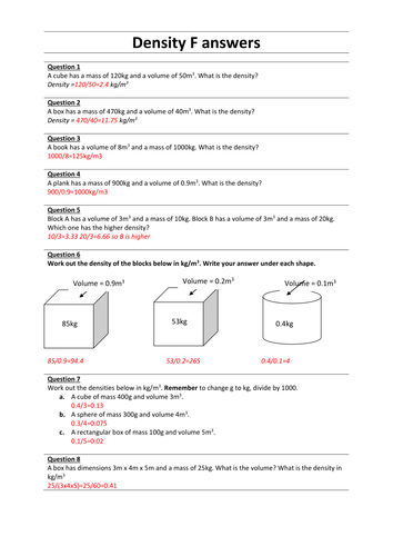 Density of materials | Teaching Resources