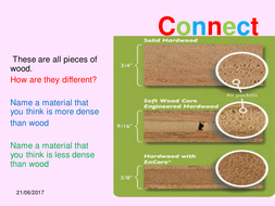 Density of materials | Teaching Resources