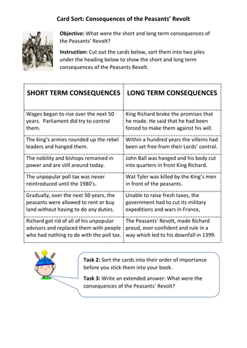 Card Sort: What were the consequences of the Peasants' Revolt ...