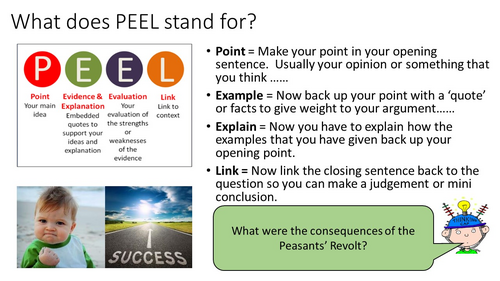 Card Sort: What were the consequences of the Peasants' Revolt ...