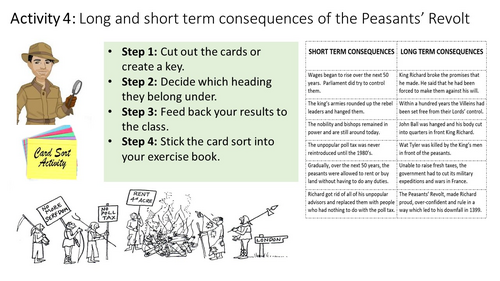 Card Sort: What were the consequences of the Peasants' Revolt ...