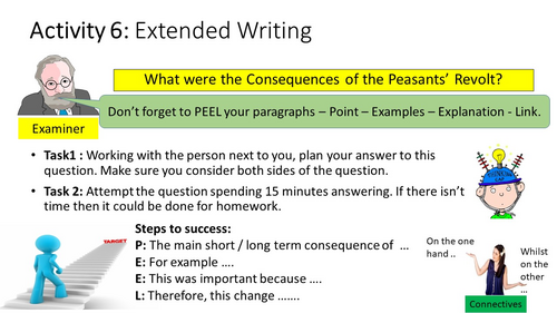 Card Sort: What were the consequences of the Peasants' Revolt ...