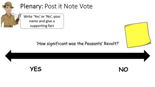 Card Sort: What were the consequences of the Peasants' Revolt ...