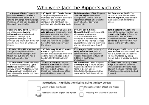 Why couldn't they catch Jack the Ripper? (Part 1) | Teaching Resources