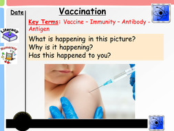 Vaccination New 2016 GCSE | Teaching Resources