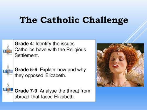 Elizabeth I and the Catholic challenge to the Religious Settlement ...