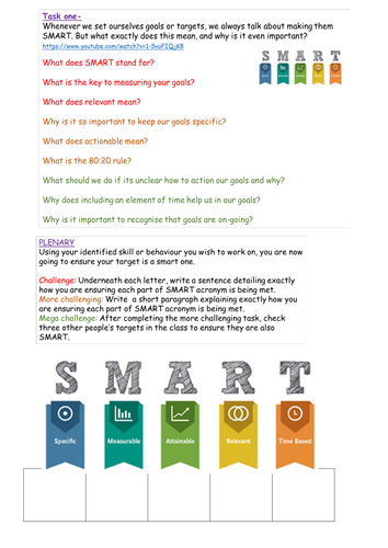 SMART Target Setting | Teaching Resources