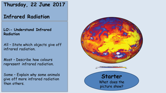 Infrared Radiation | Teaching Resources