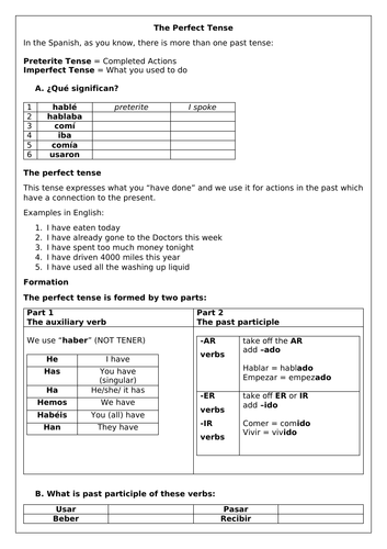 Spanish Perfect Tense - GCSE & A Level | Teaching Resources