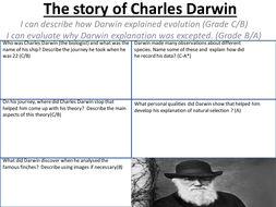 The story of Charles darwin | Teaching Resources