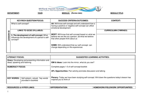 Schemes of work covering the entire course for WJEC GCSE Health and ...