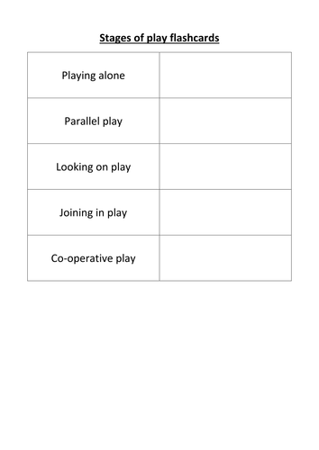 Child Development - stages and types of play | Teaching Resources