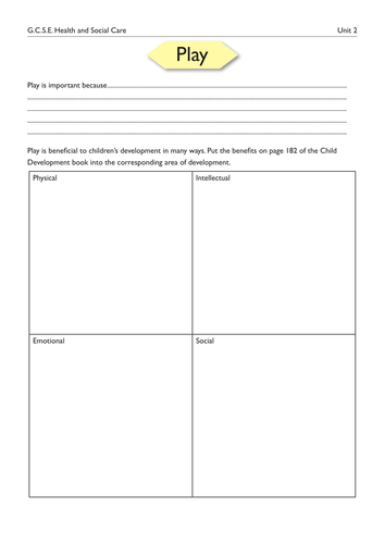 Child Development - stages and types of play | Teaching Resources