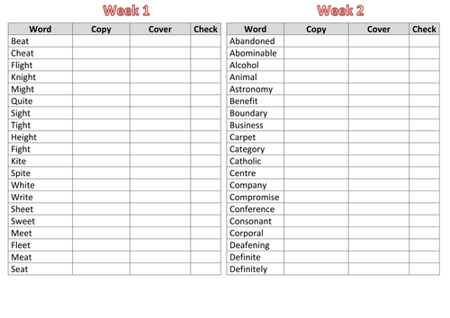 Spelling Booklets | Teaching Resources