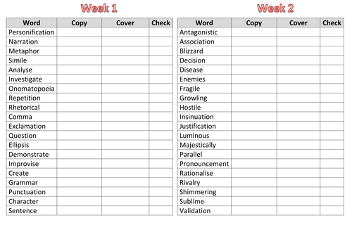 Spelling Booklets | Teaching Resources