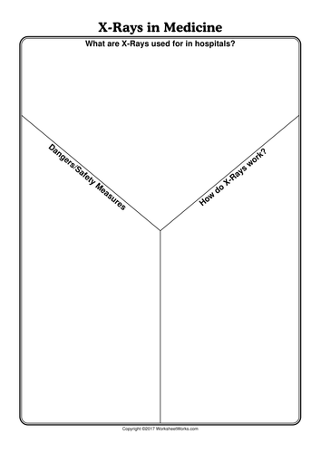 P13.5 X-Rays in Medicine (2018 Exam) | Teaching Resources