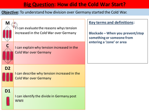 2. Cold War - Berlin Blockade KS3-KS4 | Teaching Resources