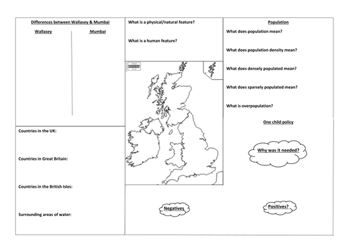 Year 7 revision sheet | Teaching Resources