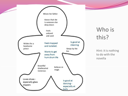 Chronicle of a Death Foretold IB or KS5 Chapter 2 beginning | Teaching ...