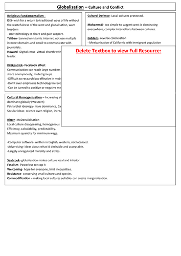 A-Level Sociology ( OCR) - Globalisation Revision Posters | Teaching ...