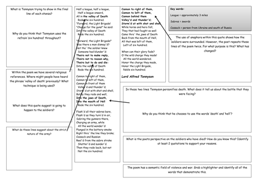 A3 Analysis Worksheet for Charge of the Light Brigade | Teaching Resources