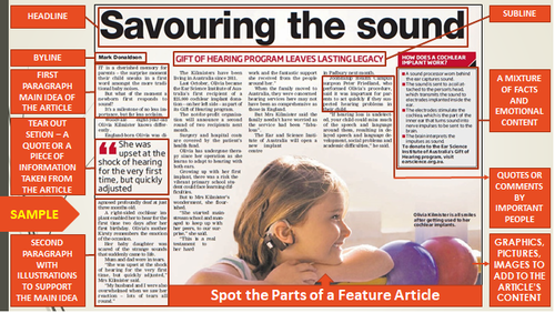 ARTICLE WRITING : FORMATS AND SCAFFOLDING NOTES | Teaching Resources